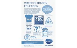 The Craft Guild of Chefs