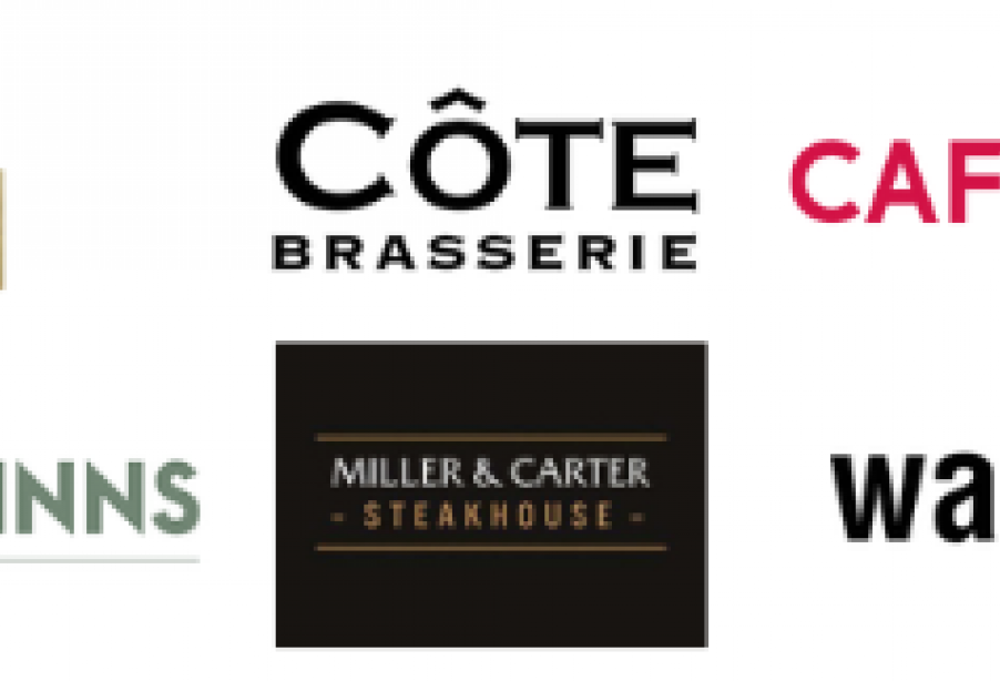 Craft Guild of Chefs Awards | Craft Guild of Chefs